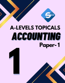 Accounting AS-Level MCQ’s P1 Topical – A Level 9706 (1999–2024)